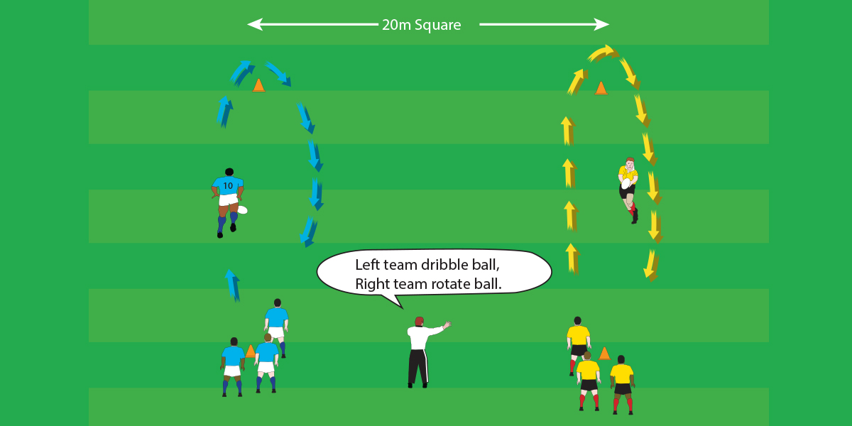 Multi-action Relay - Ball Familiarisation - Seniors Drills - Rugby Toolbox