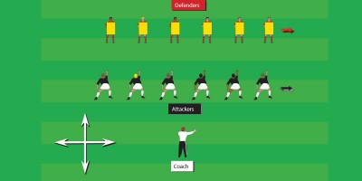 Rugby defensive communication - Defence - Teenage Drills - Rugby Toolbox