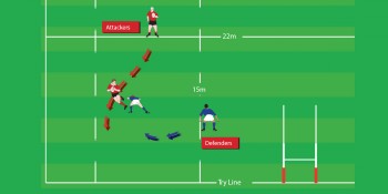 Evading the Player - Running - Teenage Drills - Rugby Toolbox