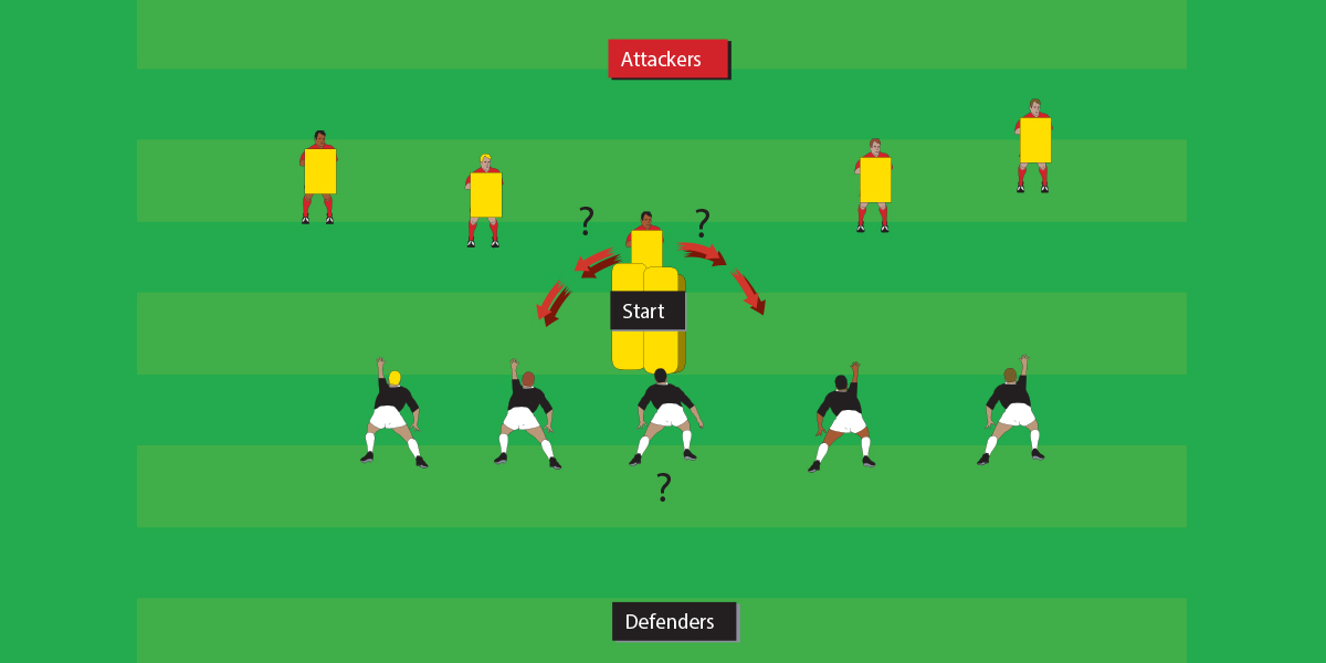 Maul Fringe Defence - Defence - Seniors Drills - Rugby Toolbox