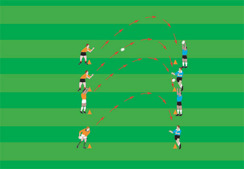 Pair Catching - Catching high ball - Under 13 Drills - Rugby Toolbox