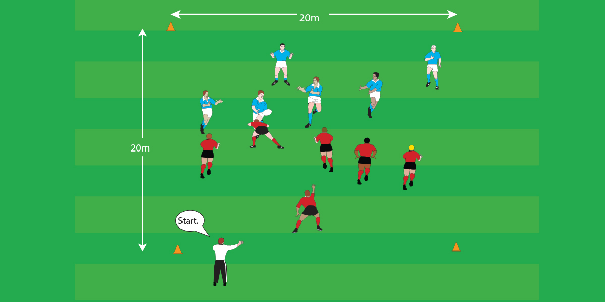 Libbos Touch - Learning Games - Teenage Drills - Rugby Toolbox