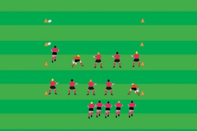 Tap pass Tap - Tap kick & pass - Under 7 Drills - Rugby Toolbox