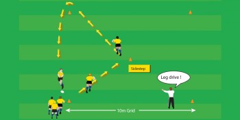 The Step - Side step - Under 10 Drills - Rugby Toolbox