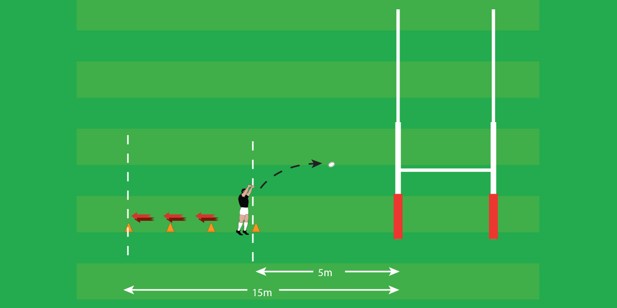 Post Throw - Lineout - Teenage Drills - Rugby Toolbox