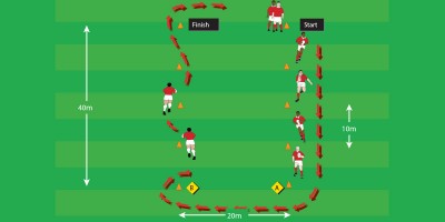 Rugby Ball Handling Relay - Running - Teenage Drills - Rugby Toolbox